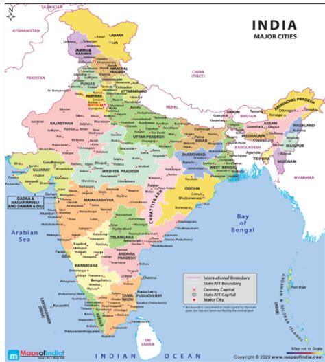 Mapping Your Way Class 5 Maths Notes Free Pdf