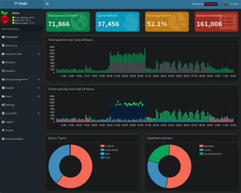 Convert Back And Forth Between Vector Formats Pdf Svg Autocad Indesign Coreldraw