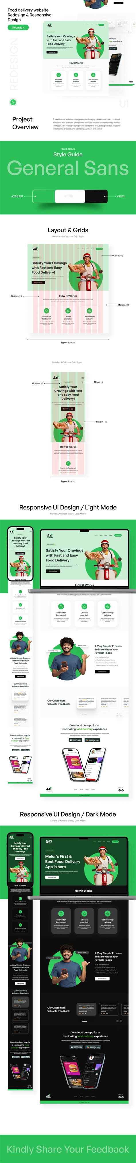 food delivery service website redesign responsive behance
