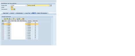 Acl Issue Sap Community