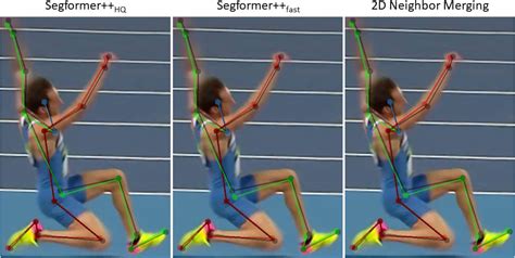 Segformer Efficient Token Merging Strategies For High Resolution
