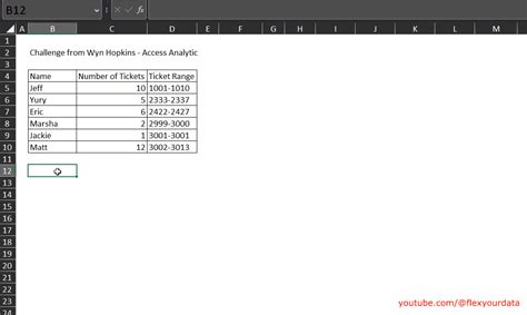 Owen Price On Linkedin Data Excel Analytics Datascience Coding 13 Comments