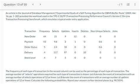 Solved An Article In The Journal Of Database Management