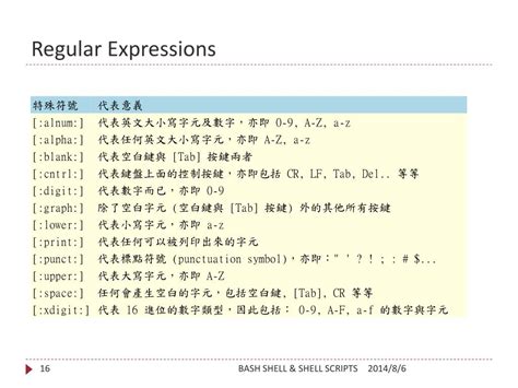 Ppt Bash Shell And Shell Scripts Powerpoint Presentation Free Download Id2944770