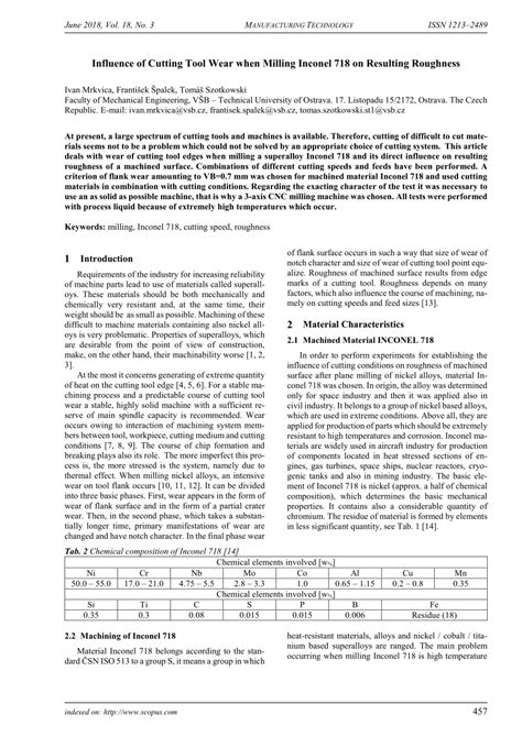 Pdf Influence Of Cutting Tool Wear When Milling Inconel 718 On Resulting Roughness