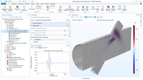 Humusoft Comsol Multiphysics