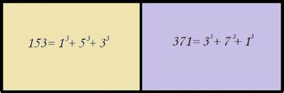 Java Program To Check Armstrong Number JAVA Programming In BlueJ