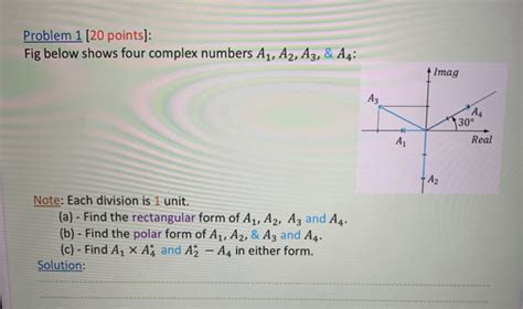 Solved Problem Points Fig Below Shows Four Complex Chegg