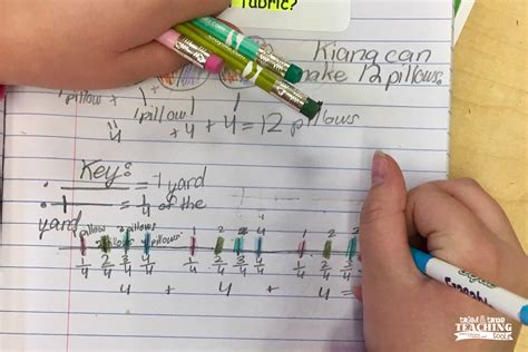 Finally Understanding Fractions