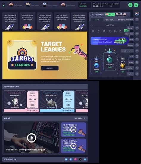 Raghu Kumar On Linkedin Over The Next Few Weeks As We Get Ready To Launch The Tradingleagues Web…