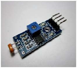 Interfacing LDR Sensor In Atmega
