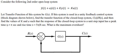 Solved Consider The Following Nd Order Open Loop System Chegg