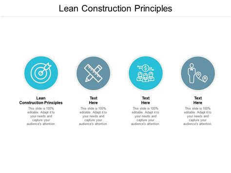 Lean Construction Principles Ppt Powerpoint Presentation Infographic Template Cpb Powerpoint
