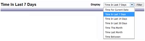 Displaying Checking Time Dad Manual Test