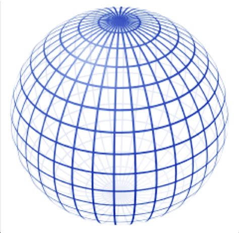 a representation of how the angular coordinate system is mapped onto