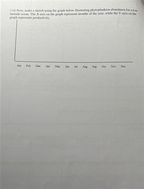 Please Help Me Sketch The Graph Thank You