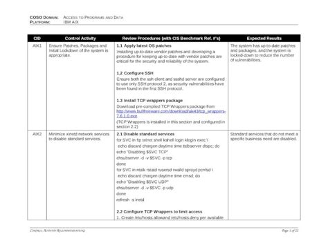 DOC IBM AIX Security Checklist DOKUMEN TIPS