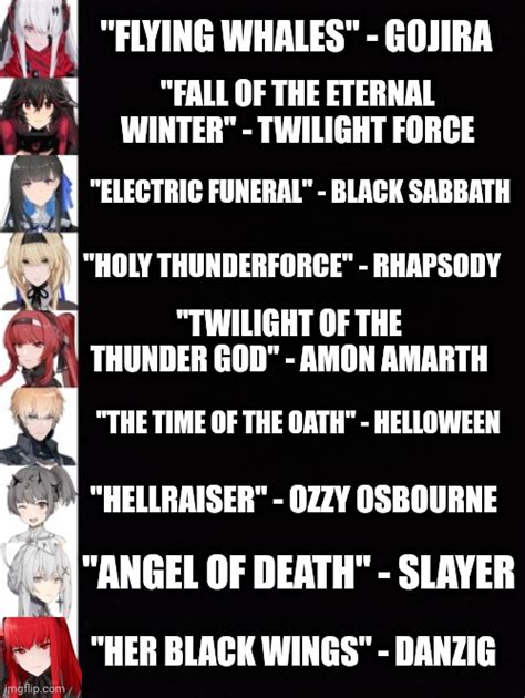 Metal Themes Of The Pgr Characters R Punishinggrayraven