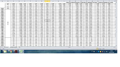 Macro Excel Microsoft Office E Similares Clube Do Hardware