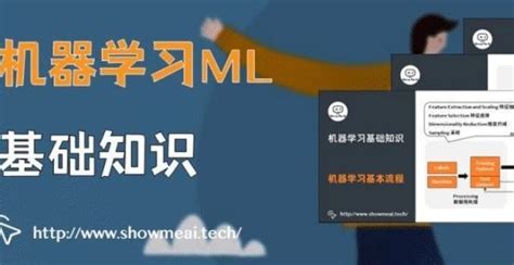图解72个机器学习基础知识点 腾讯新闻