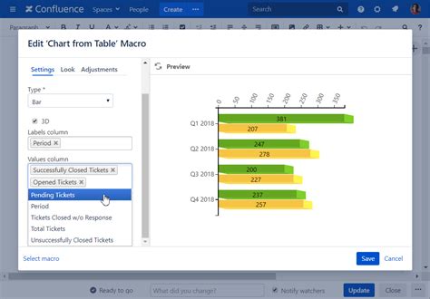 Column Stacked Column Bar Stacked Bar Chart Types