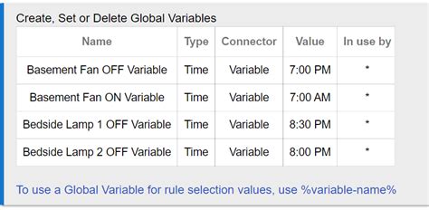 How To Use Time Variable Connector Page 2 All Things Rule Machine
