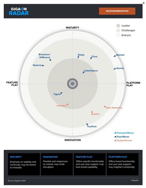 Satyen Desai On Linkedin Thank You So Much For All The Warm Wishes Overwhelmed And Very Much…
