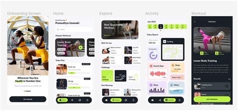 2 從 Figma Community 練習實作 App 畫面 目的：以別人設計的app畫面為模板進行練習，以不寫程式的方式製作出app的畫面。 By Jeff Lin 彼得潘的