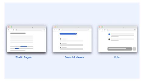 The Impact Of Language User Interfaces On Finding Scholarly