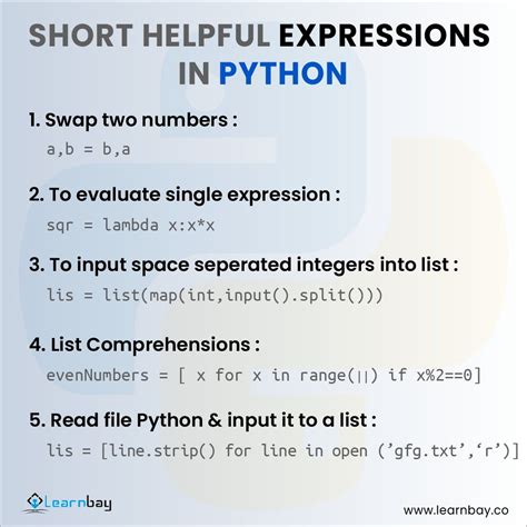 Python Cheat Sheet Artofit
