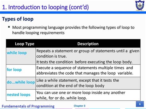 Chapter 3 Flow Of Control Part Iipdf