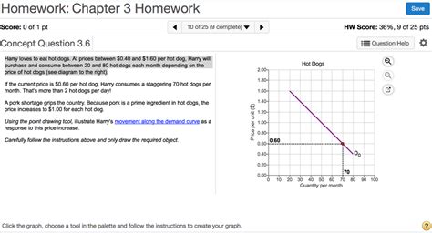 Solved Homework Chapter 3 Homework Score 0 Of 1 Pt Concept
