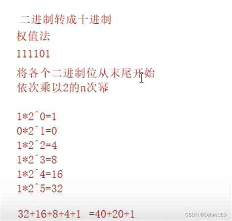 进制转换详解 Csdn博客