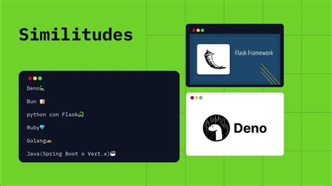 Presentación De Nodejs Youtube