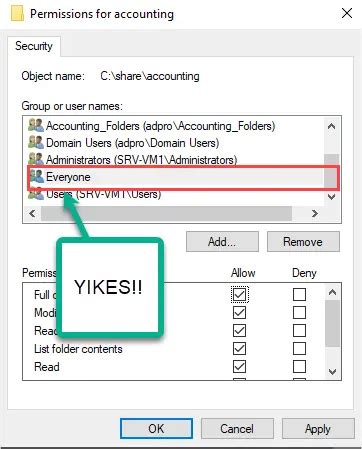 NTFS Permissions Management Best Practices Active Directory Pro