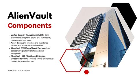 Ppt Alienvault Training Powerpoint Presentation Free Download Id