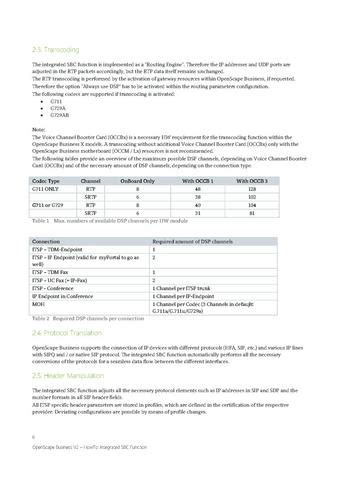 File OSBiz Integrierter SBC EN Pdf Unify OpenScape Experts Wiki