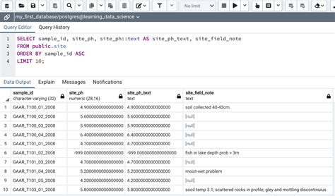 Lesson 008 Sql Select Part 2 Elfinwood Ecology