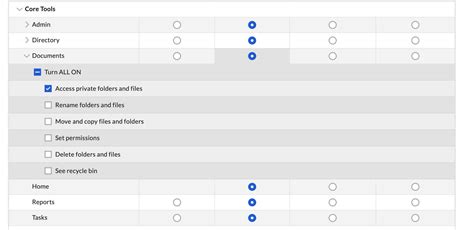 Connectors Procore Toric Learning Hub