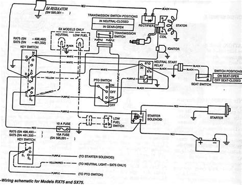 John Deere D130 Grease Points Diagram And Maintenance Guide