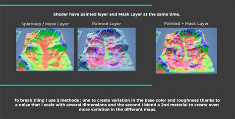 Killian Dos Santos Procedural Biome Unreal
