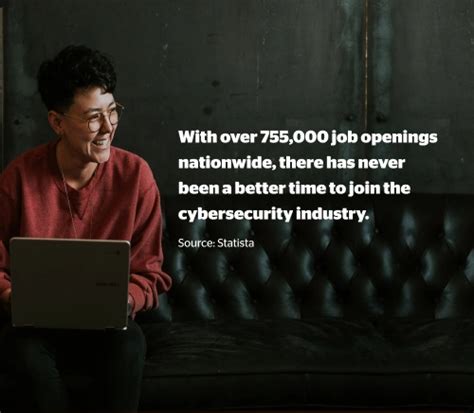 Cybersecurity Bootcamp University Of Miami Digital Skills Bootcamps