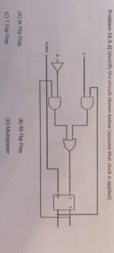Solved Problem D Identify The Circuit Shown Below Chegg
