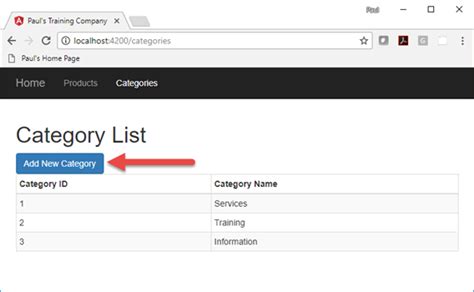 Security In Angular Part CodeProject