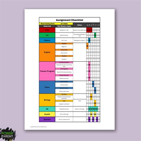 Checklist Template Daily Weekly Task Planner Excel And Google Sheets Digital Download