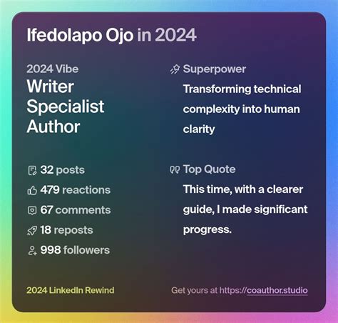 Technicalwriting Apidocumentation Linkedinrewind 2024wrapped Documentationheroes