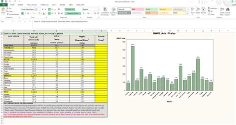 Solved Table And Charts Ods Tagsetsmsoffice2kx Sas Support Communities