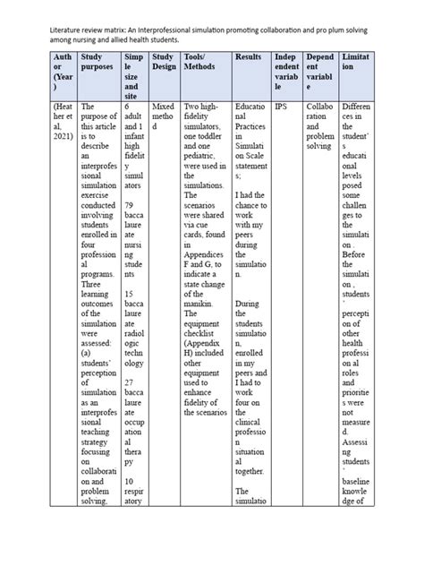 Literature Review Matrix Pdf