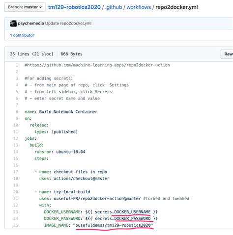 jupyter ouseful the blog…