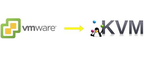 Linux KVM Migrating From ESXi To Linux KVM